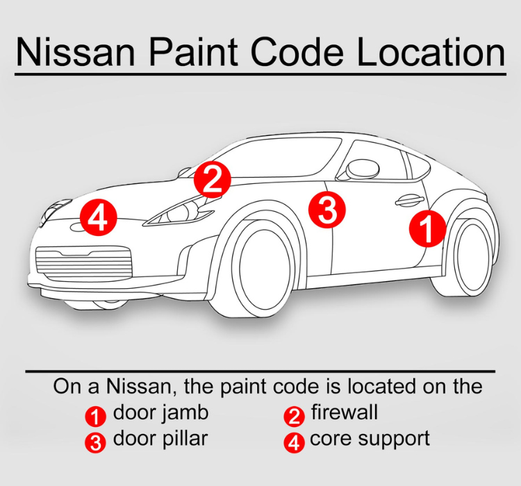 How To Find Your Nissan Paint Code